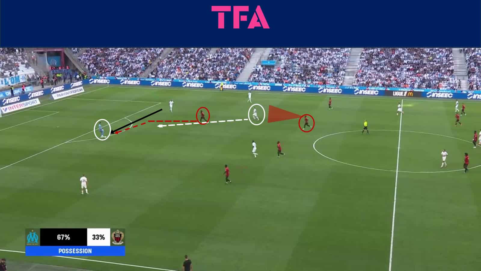 Coaching Shadow Pressing Like Roberto De Zerbi At Marseille - Tactical ...