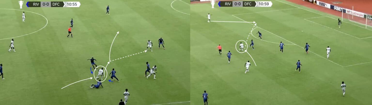 David Oduro & Abdul Aziz Issah Scouting Report – FC Barcelona’s New ...