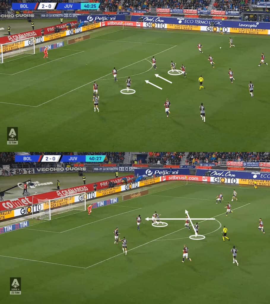 How Teams Are Bringing Back 2 Striker Systems - Analysis