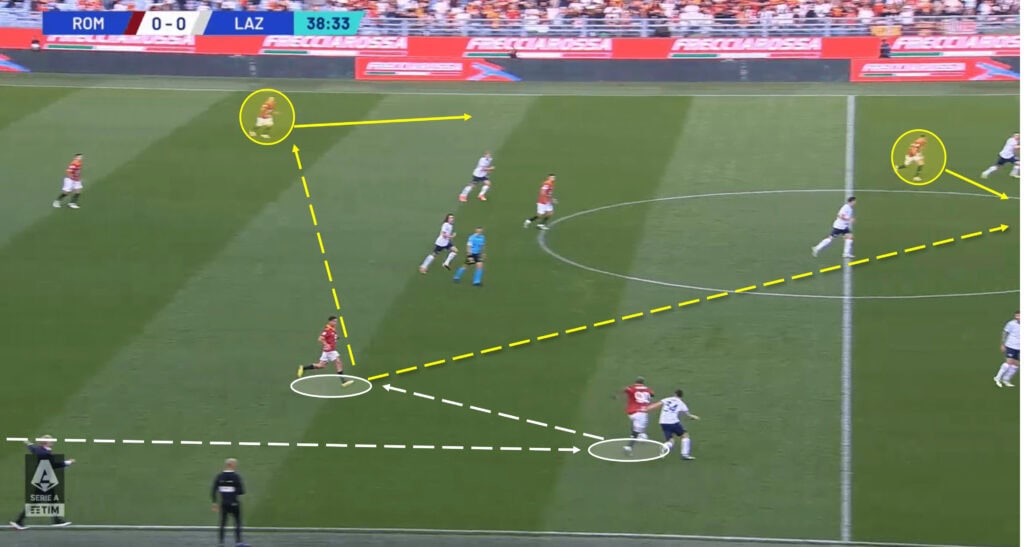 How Teams Are Bringing Back 2 Striker Systems - Analysis