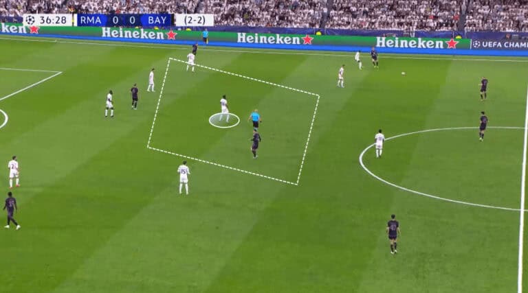 Protectors Of The Backline: Exploring The 3 Different Archetypes Of ...