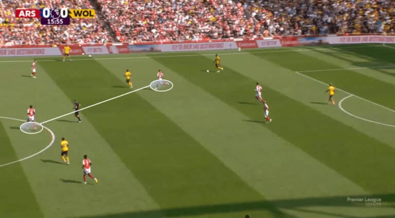 Protectors Of The Backline: Exploring The 3 Different Archetypes Of ...