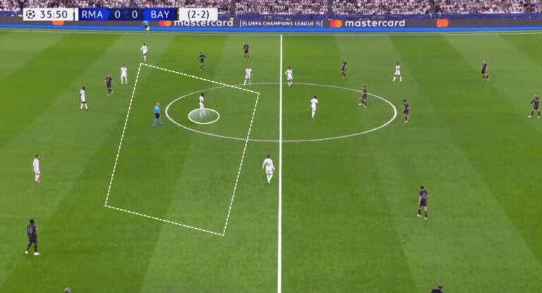Protectors Of The Backline: Exploring The 3 Different Archetypes Of ...