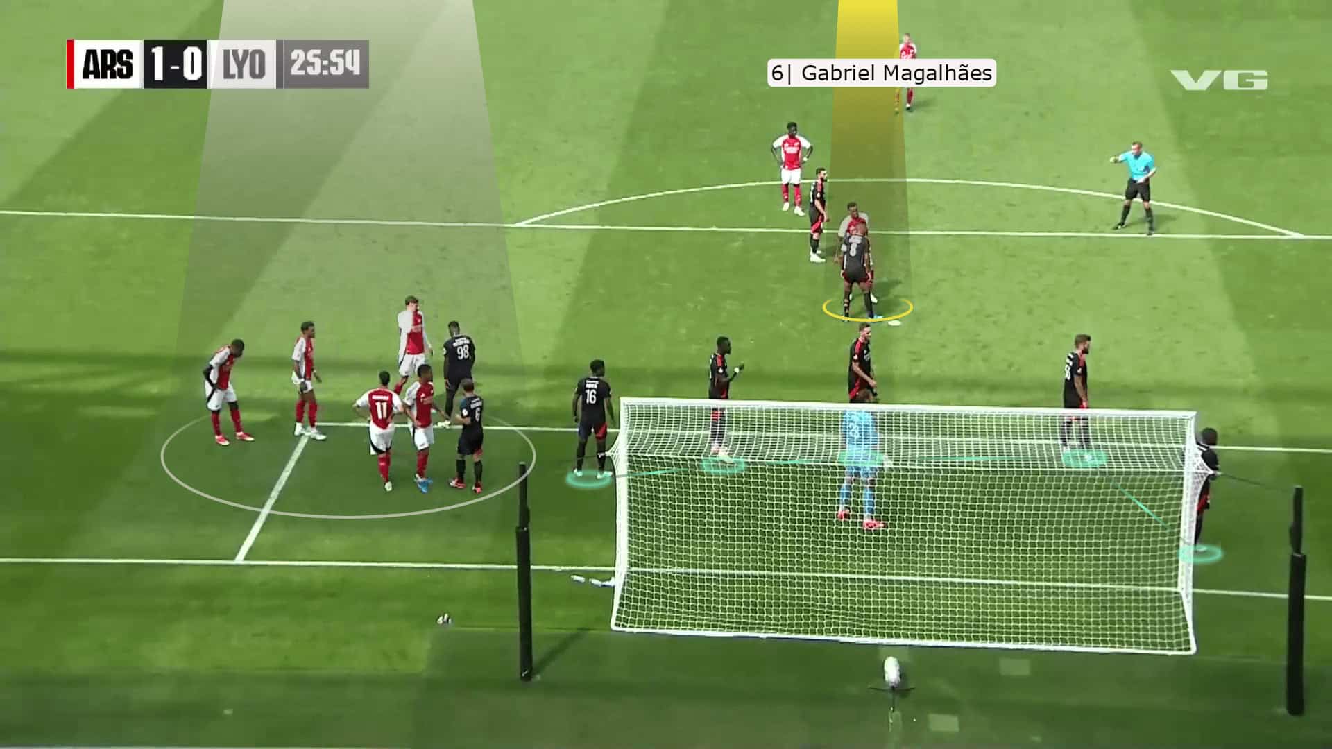 Mikel Arteta Set-Piece Rest Defence Tactics At Arsenal