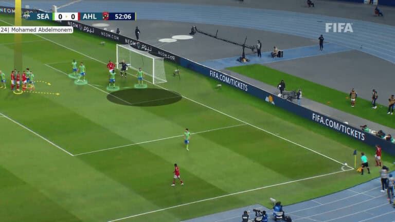 Set-Piece Analysis: Why Certain Teams Excel At Set Pieces
