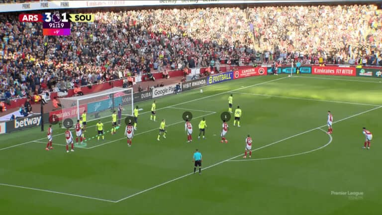 Arsenal’s Rest Defence In Attacking Corners - Set-Piece Analysis