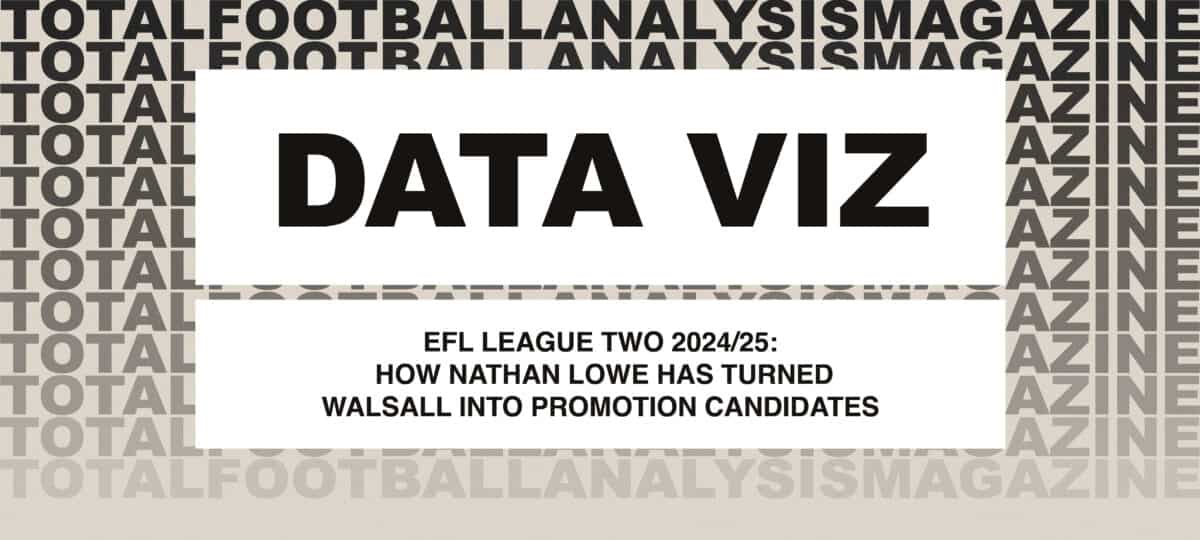 EFL League Two Analysis - Tactics, Stats, News