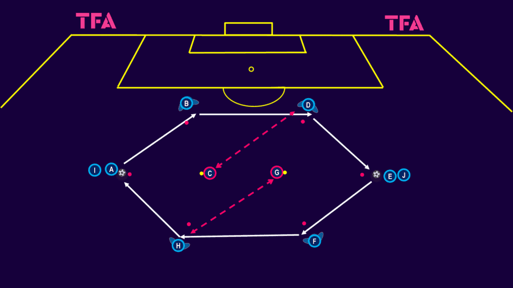 Football Tactical Theory: Unlocking Goals Through Pressing Tactics