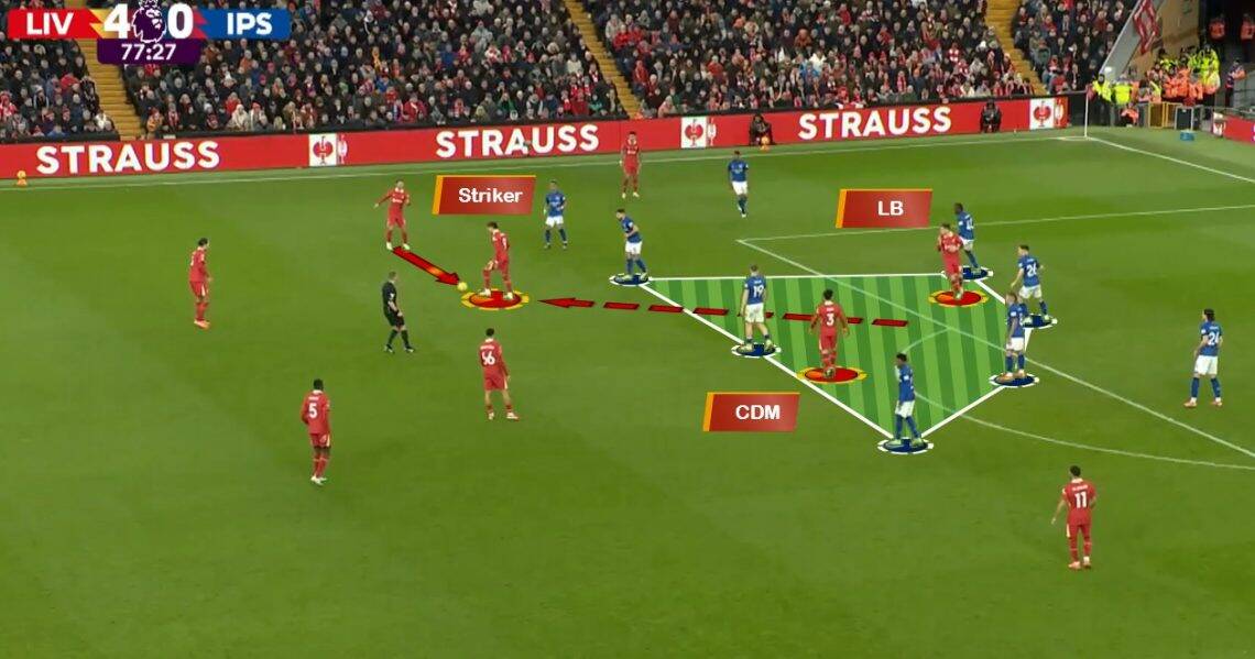 Liverpool Scout Report 2025: Alexander Isak & Hugo Ekitike