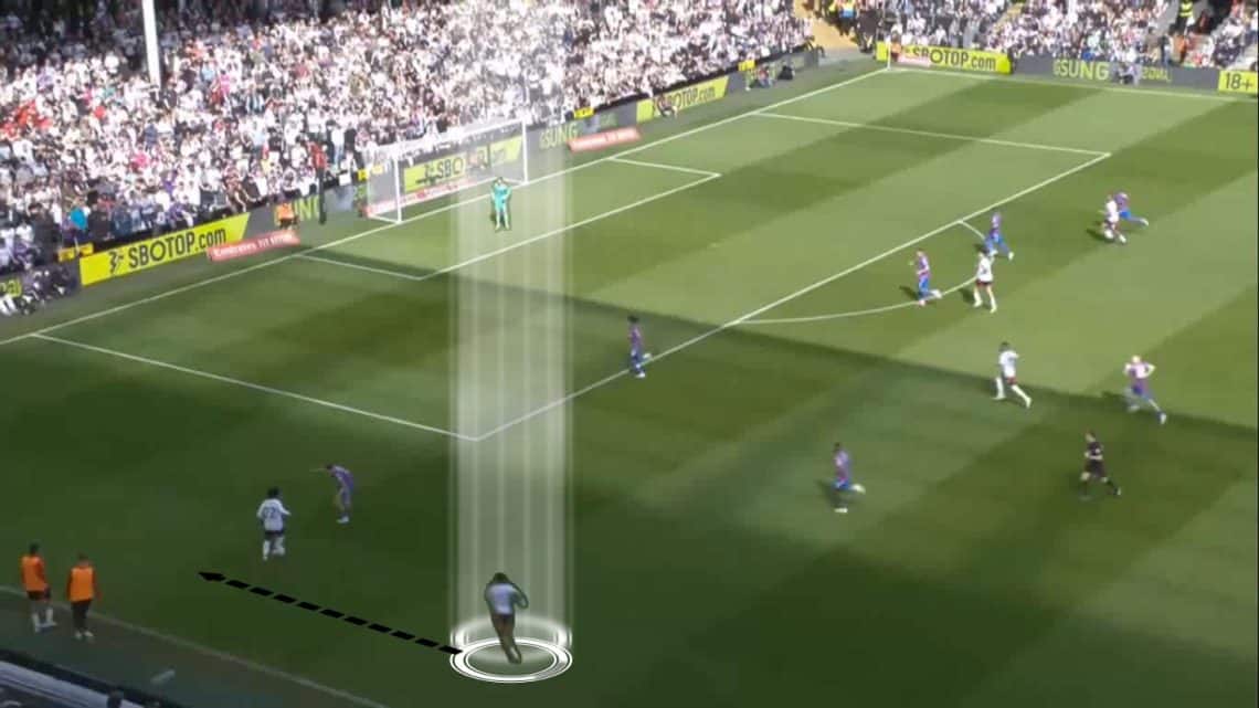Full-Back Overlap & Underlap Principles - Tactical Theory