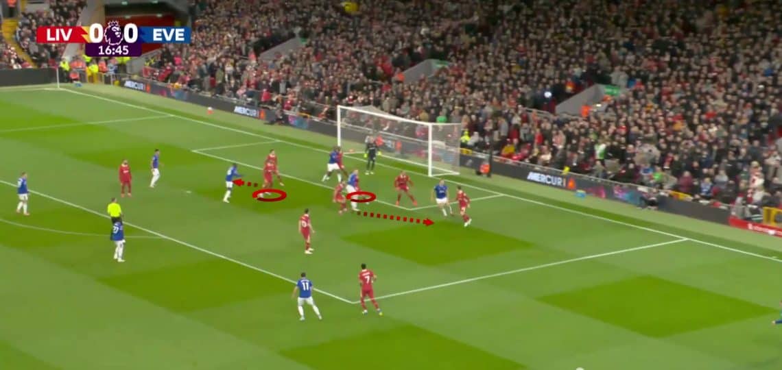Liverpool Defensive Set-Piece Tactics 2025/2026 - Analysis