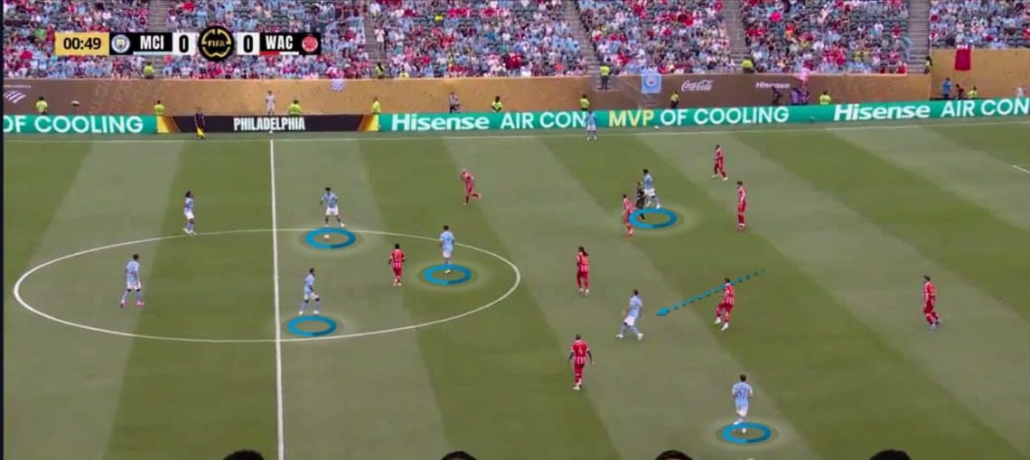 Pep Guardiola Final Third Tactics At Man City 2025/2026
