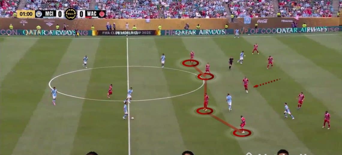 Pep Guardiola Final Third Tactics At Man City 2025/2026