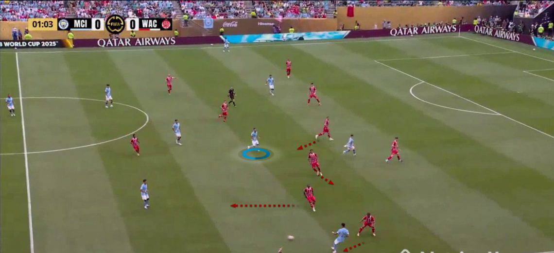 Pep Guardiola Final Third Tactics At Man City 2025/2026