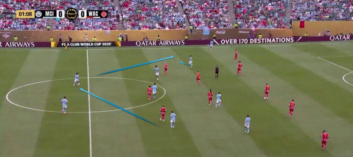 Pep Guardiola Final Third Tactics At Man City 2025/2026