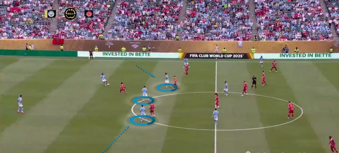 Pep Guardiola Progression Tactics At Man City 2025/2026