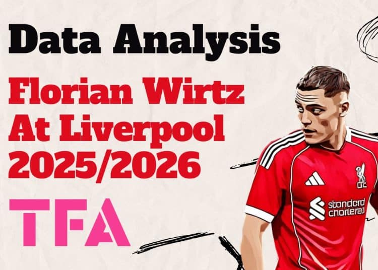 Florian Wirtz Analysis - Tactics, Stats, News