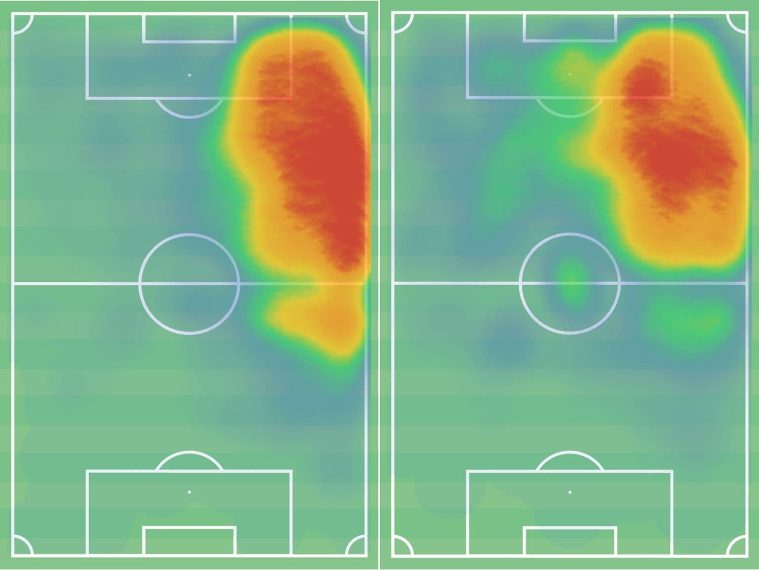 Ballon d'Or 2025: Dembélé Vs Yamal - Data Analysis