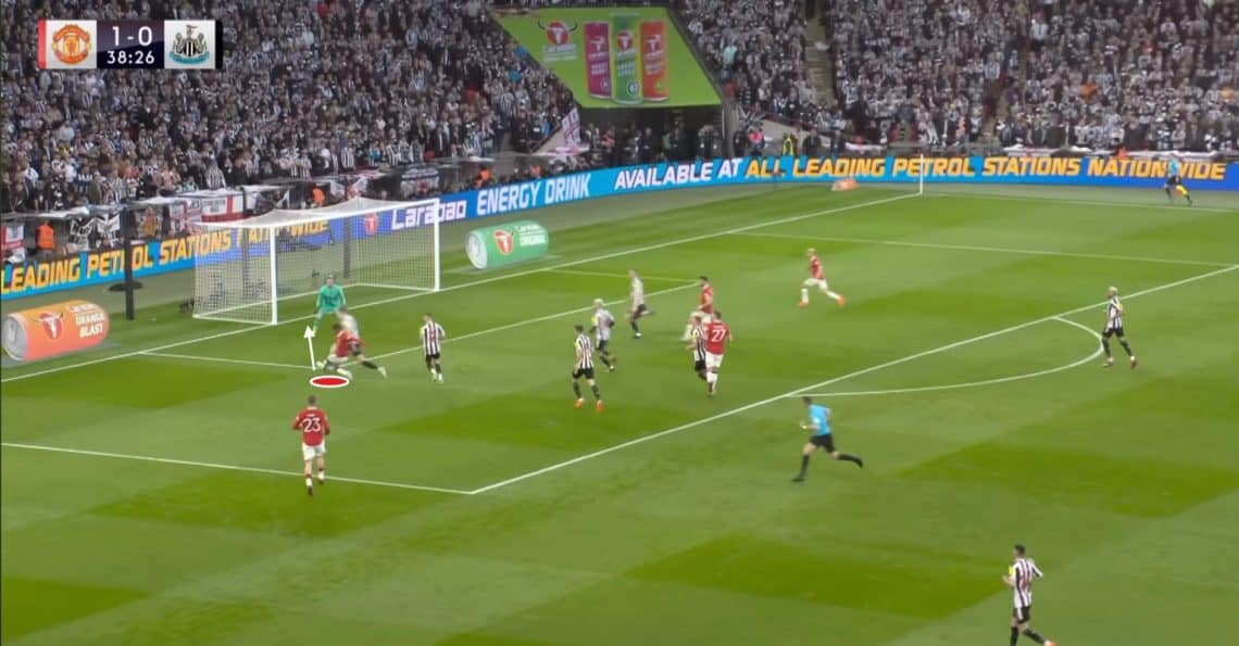 Marcus Rashford Scout Report At Barcelona 2025/2026