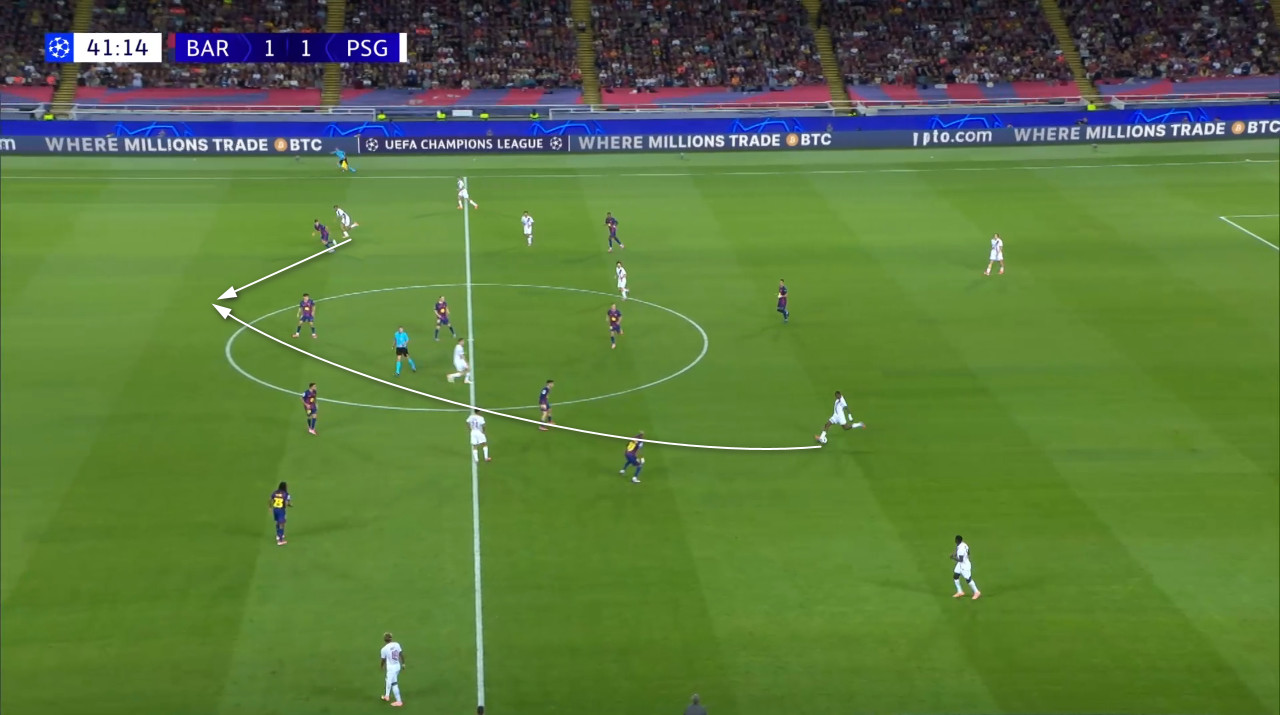 Barcelona Vs PSG [1-2] 2025/2026 - Tactical Analysis