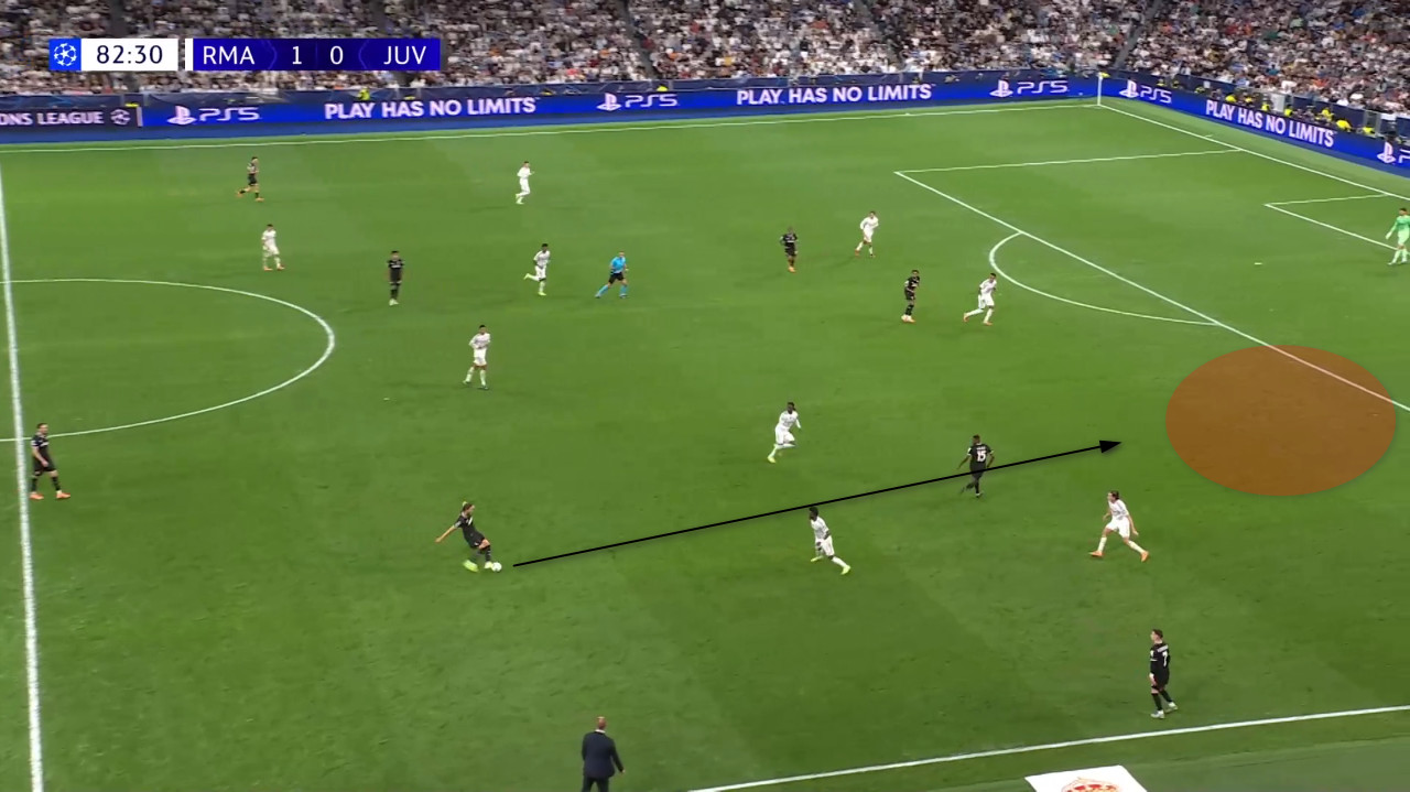 Real Madrid Vs Juventus [1-0] 2025/2026 - Tactical Analysis