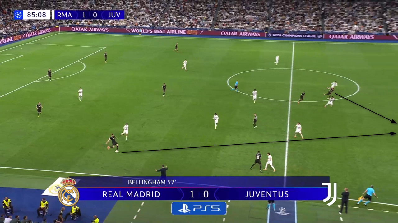 Real Madrid Vs Juventus [1-0] 2025/2026 - Tactical Analysis
