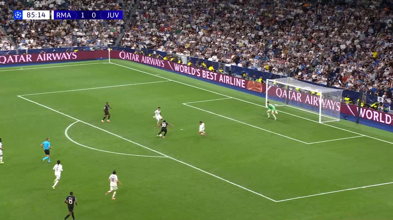 Real Madrid Vs Juventus [1-0] 2025/2026 - Tactical Analysis