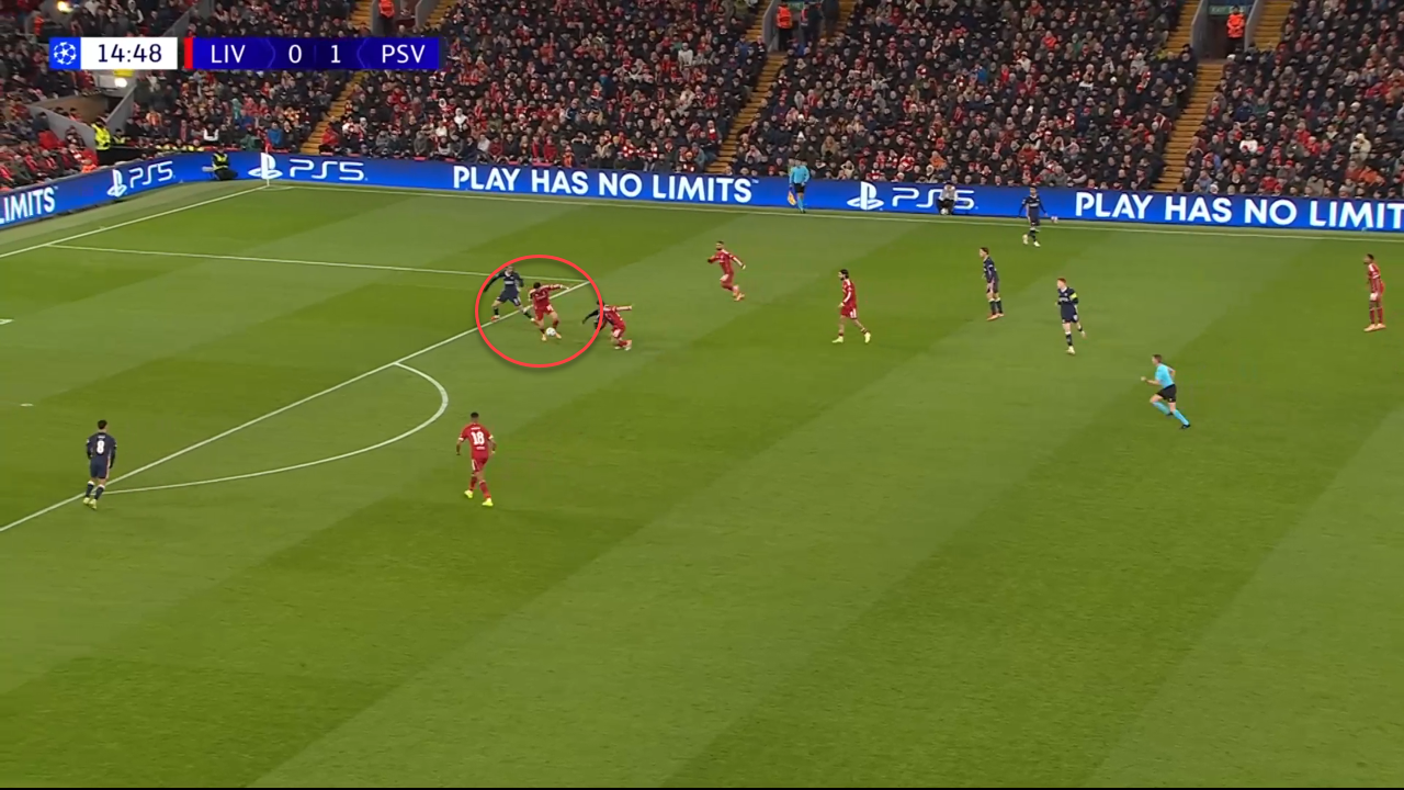 Liverpool Vs PSV [1-4] 2025/2026 - Tactical Analysis