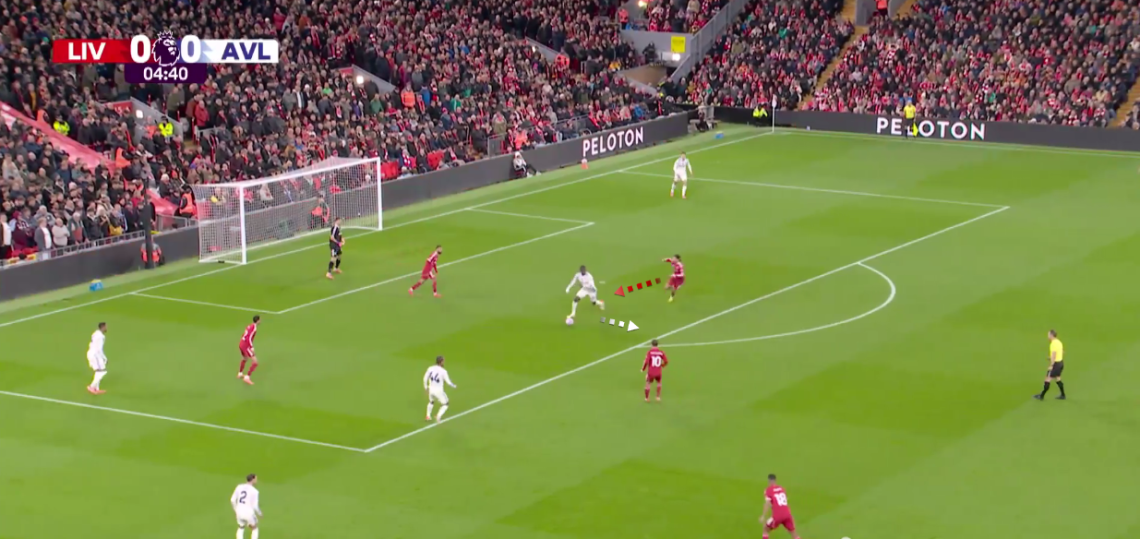 Liverpool Vs Aston Villa [2-0] 2025/2026 – Analysis