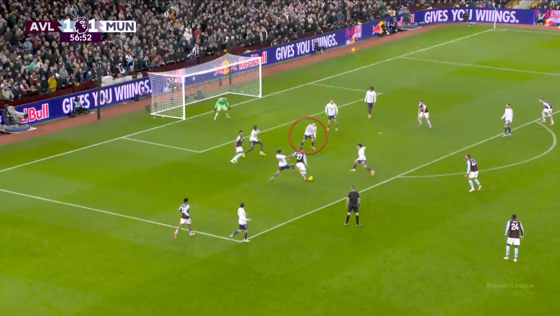 Aston Villa Vs Man United [2-1] 25/26 - Tactical Analysis