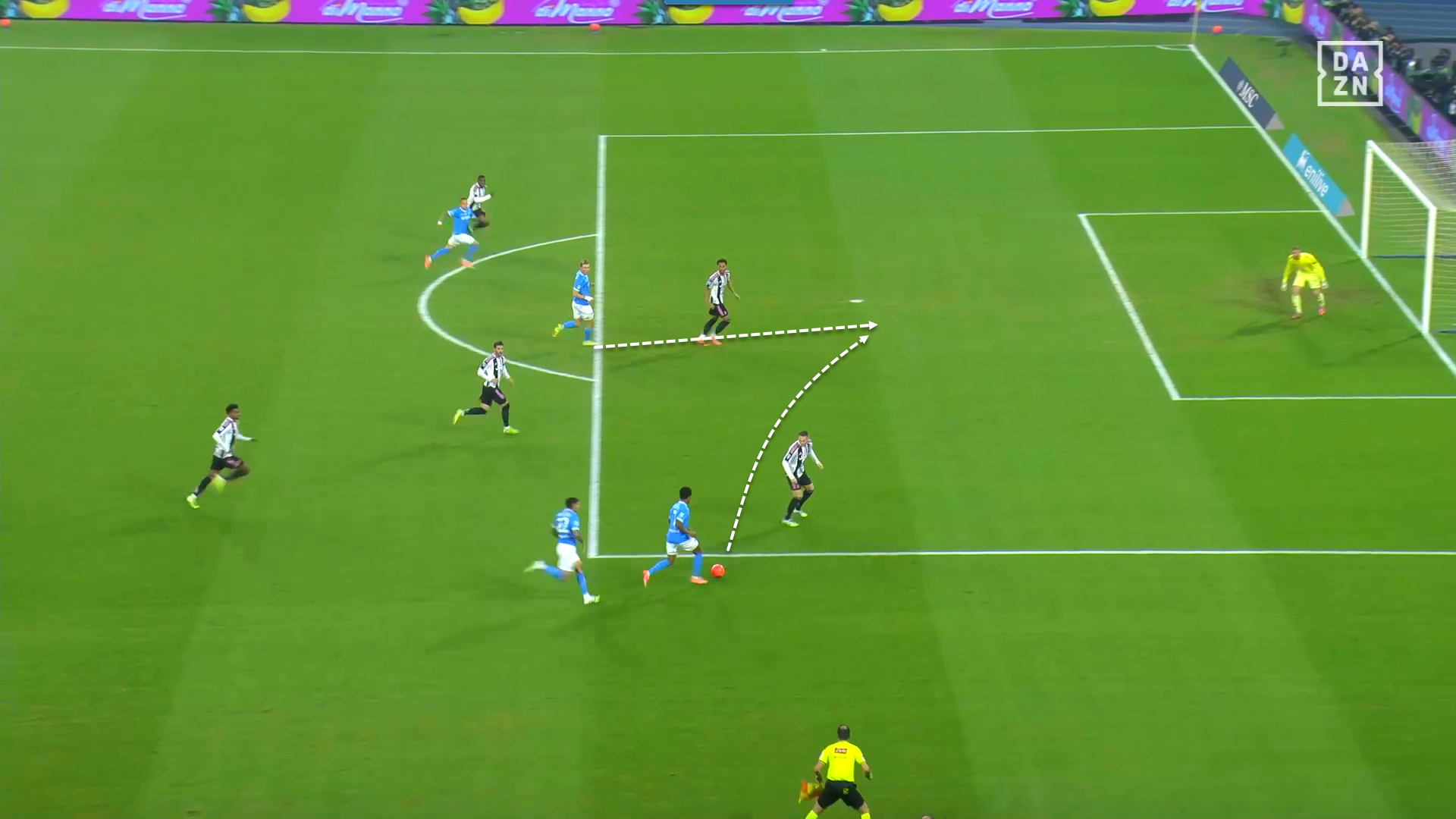 Napoli Vs Juventus [2-1] Tactical Analysis 2025/2026