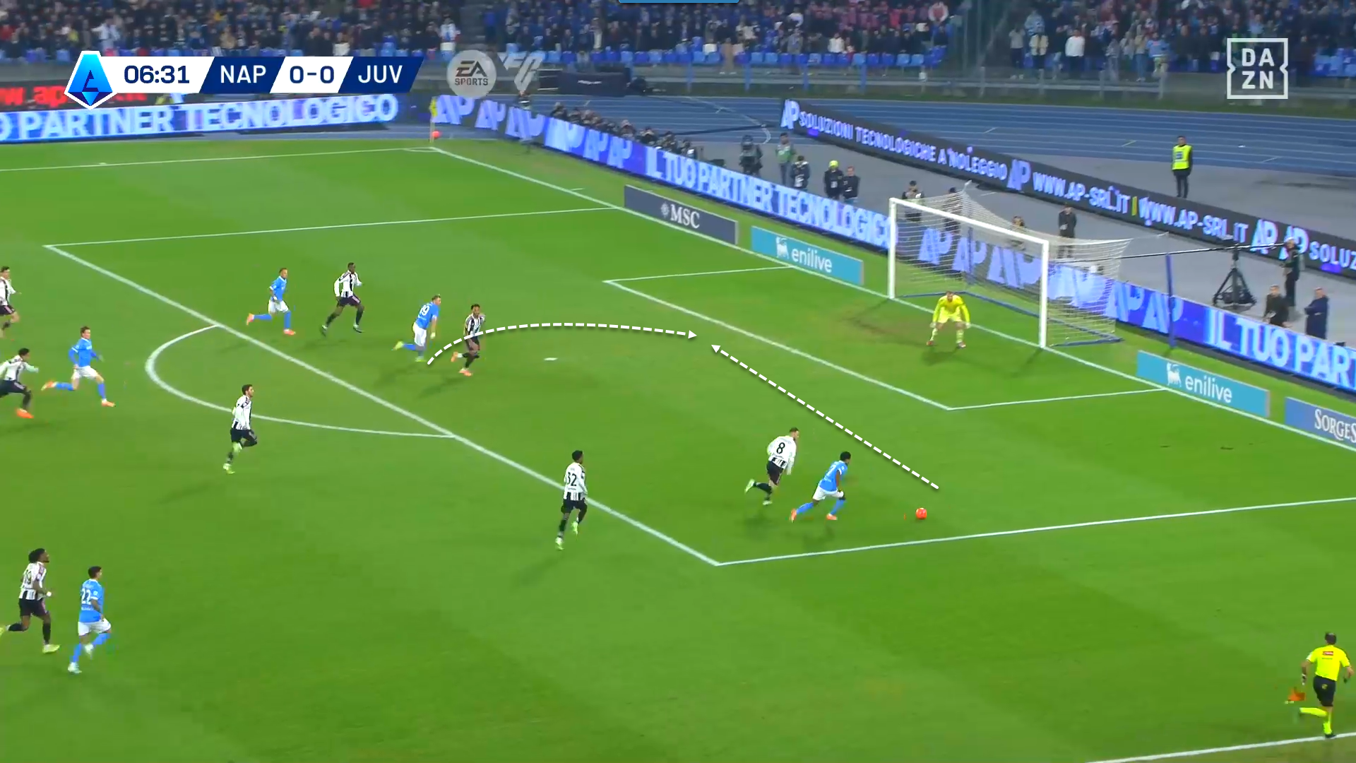 Napoli Vs Juventus [2-1] Tactical Analysis 2025/2026