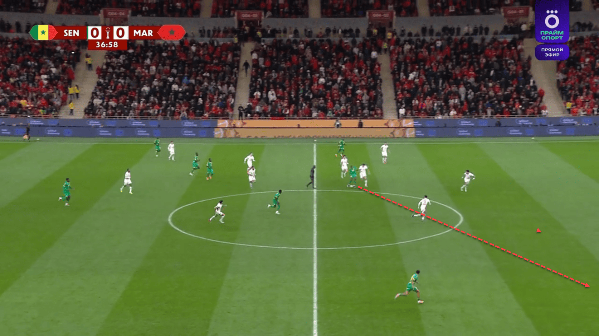 Senegal Vs Morocco [1-0] AFCON 2025 Final Tactical Analysis