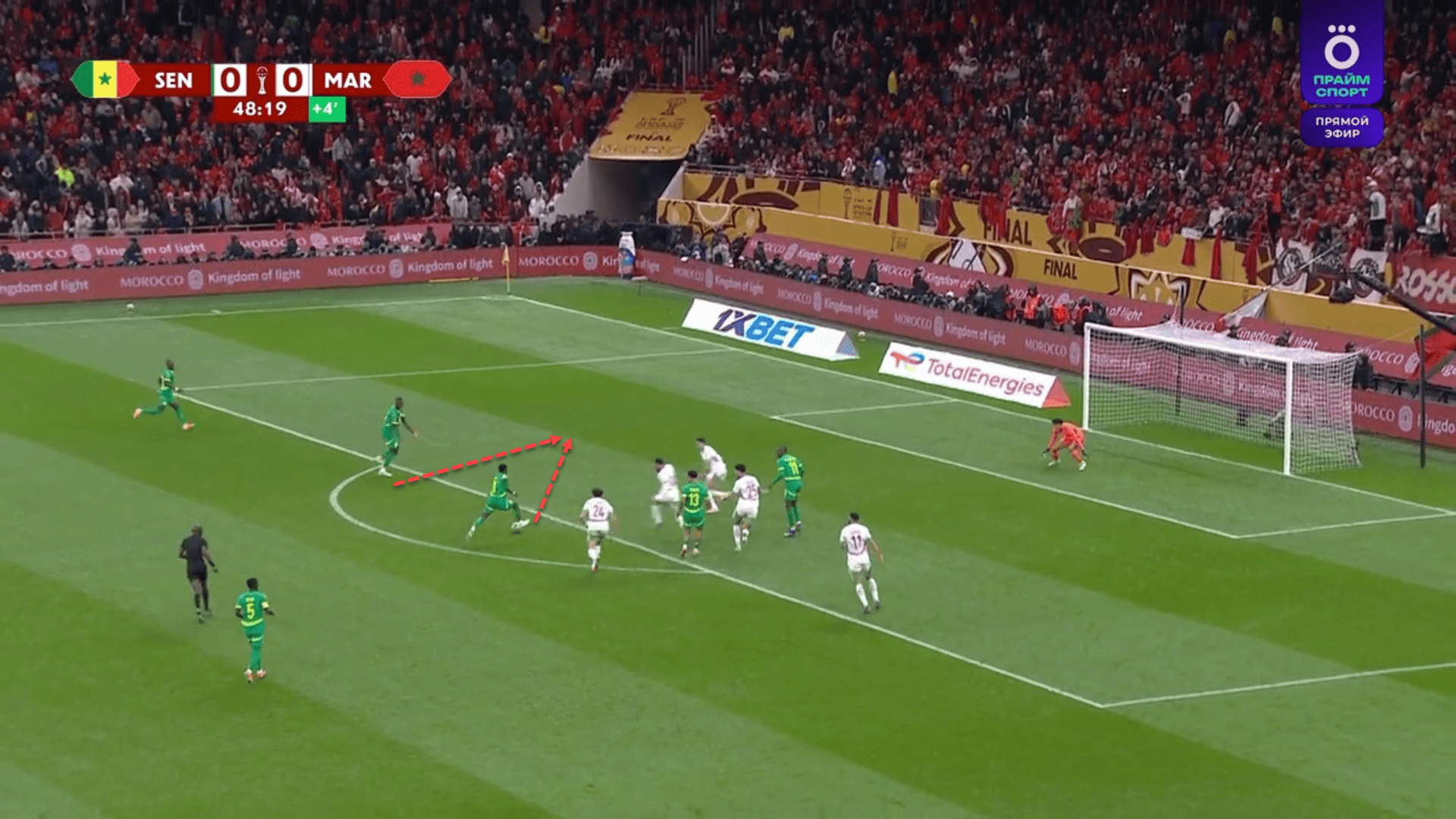 Senegal Vs Morocco [1-0] AFCON 2025 Final Tactical Analysis