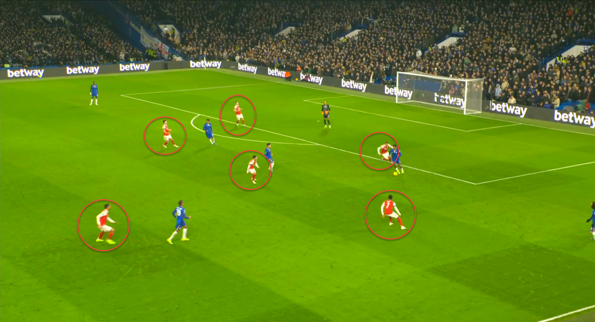 Chelsea Vs Arsenal [2-3] EFL Cup 2025/2026 Analysis