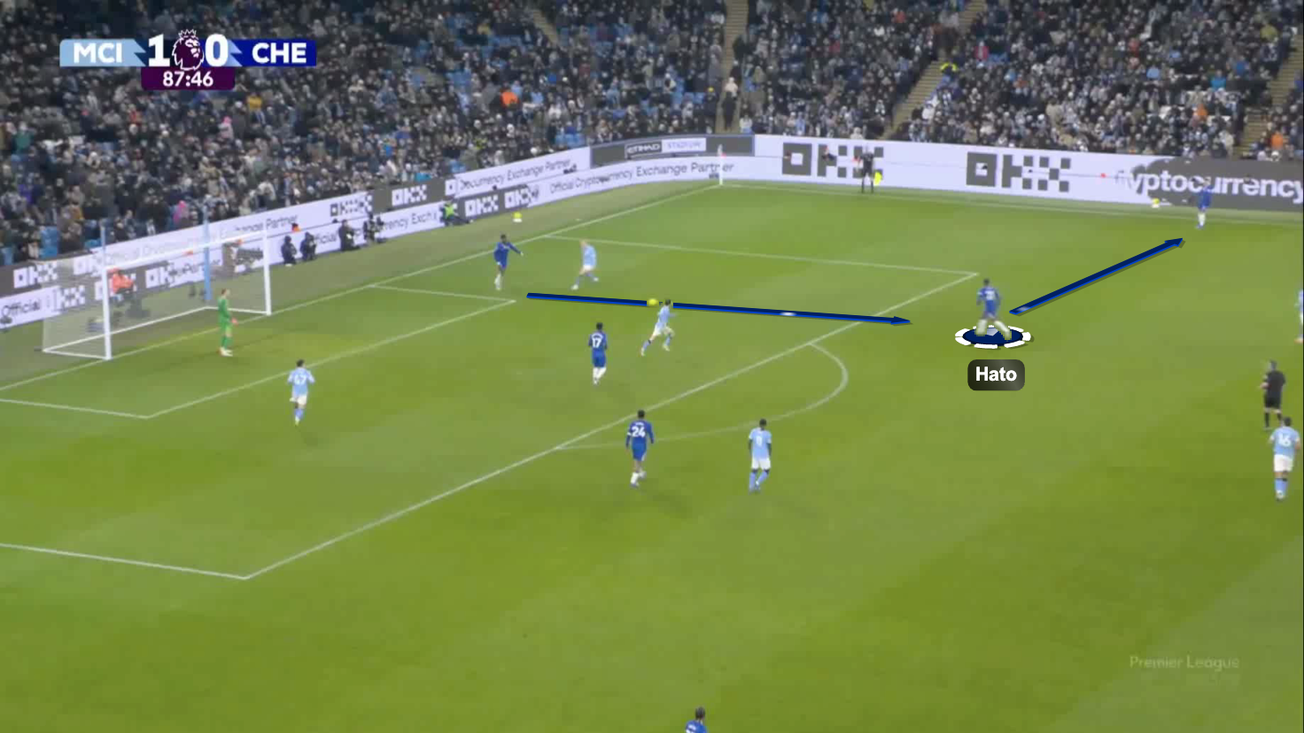 Man City Vs Chelsea [1-1] EPL 2025/2026 Analysis