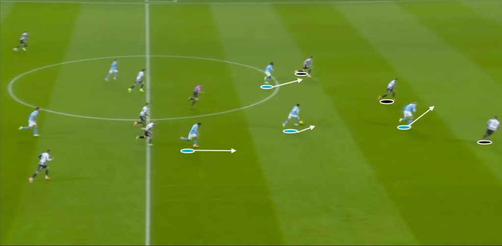 Newcastle United Defensive Issues 2025/2026 Team Analysis
