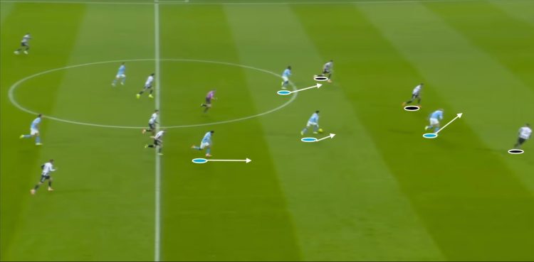 Newcastle United Defensive Issues 2025/2026 Team Analysis