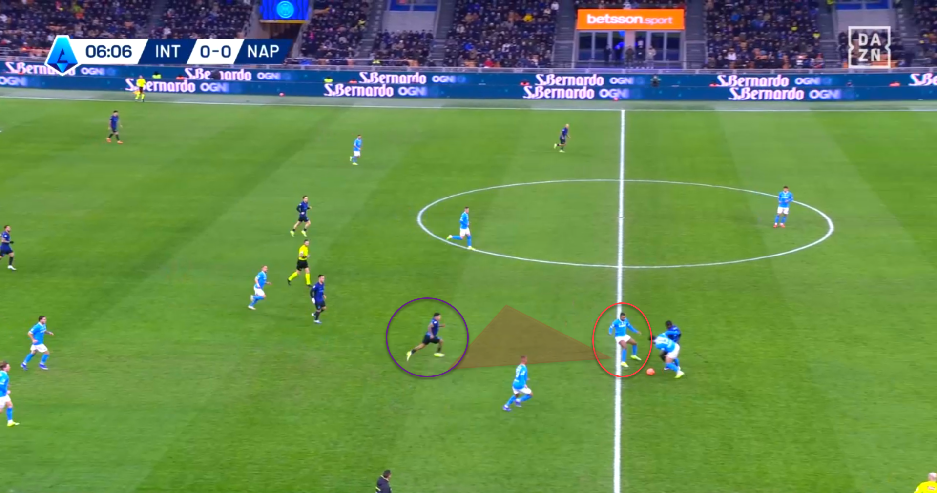 Inter Milan Vs Napoli [2-2] Serie A 2025/2026 Analysis