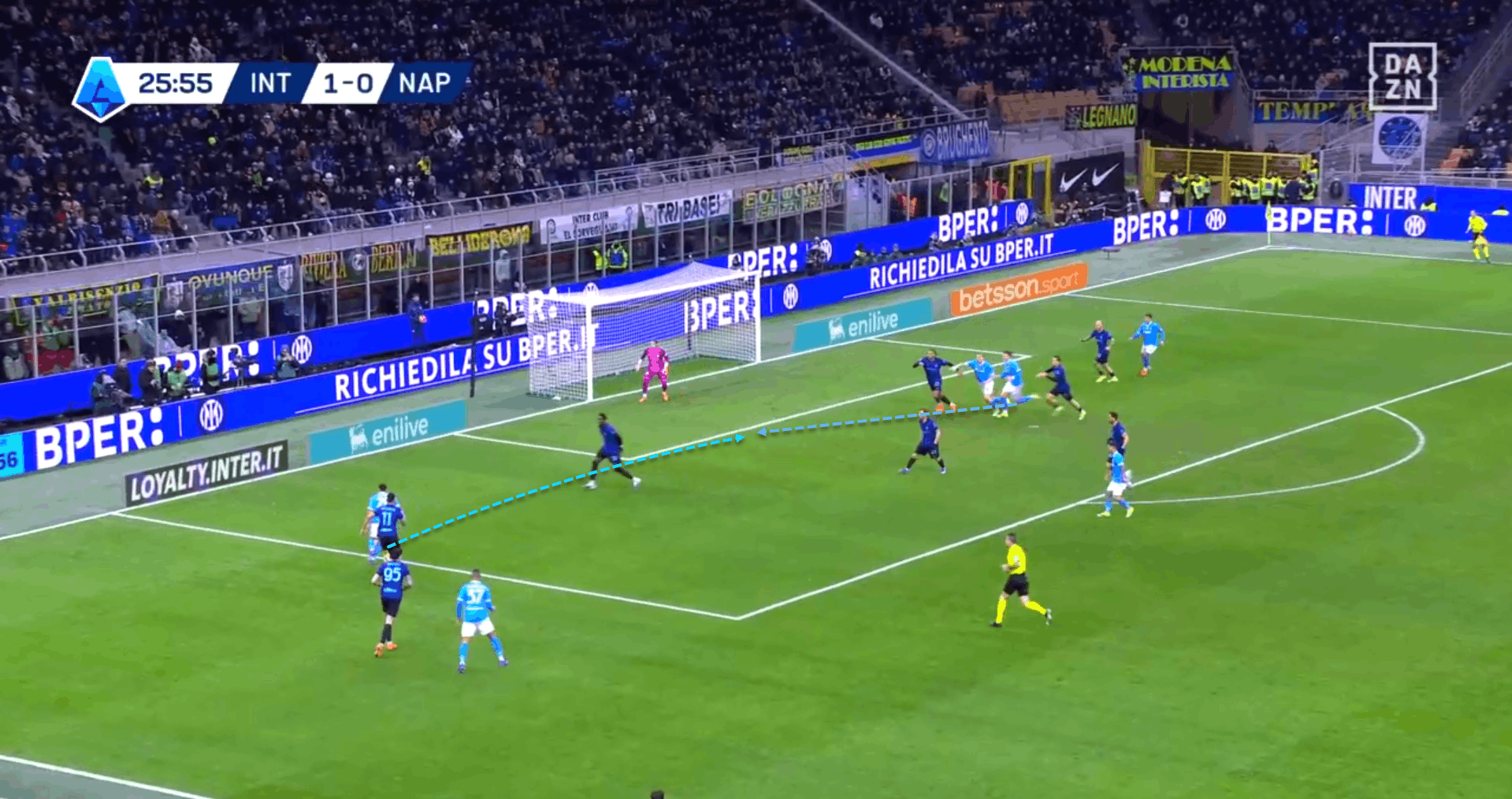 Inter Milan Vs Napoli [2-2] Serie A 2025/2026 Analysis