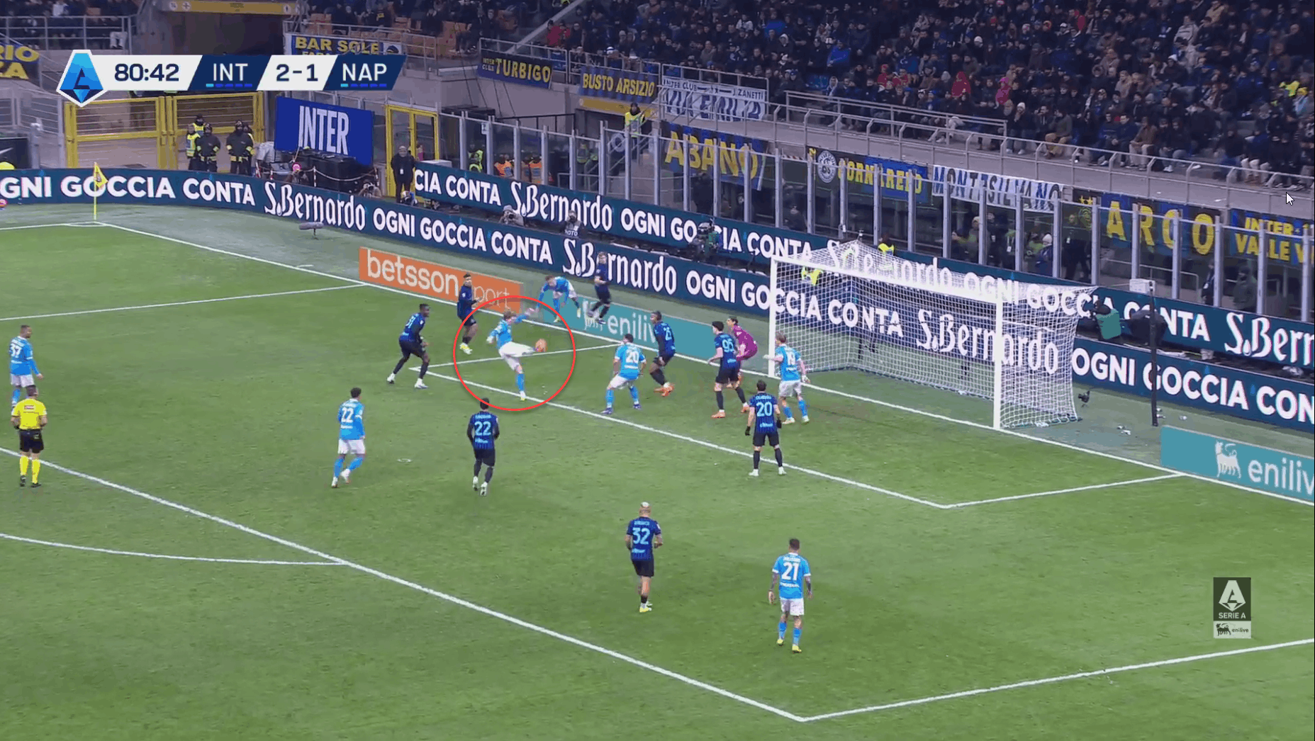 Inter Milan Vs Napoli [2-2] Serie A 2025/2026 Analysis