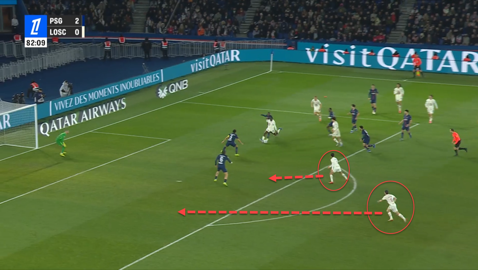 PSG Vs Lille [3-0] Ligue 1 2025/2026 - Tactical Analysis