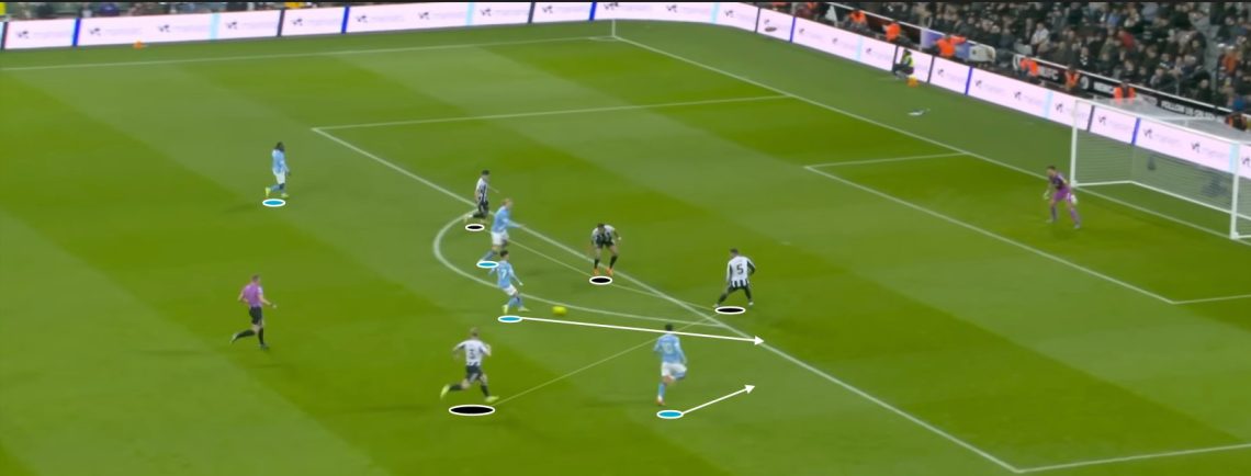 Newcastle United Defensive Issues 2025/2026 Team Analysis