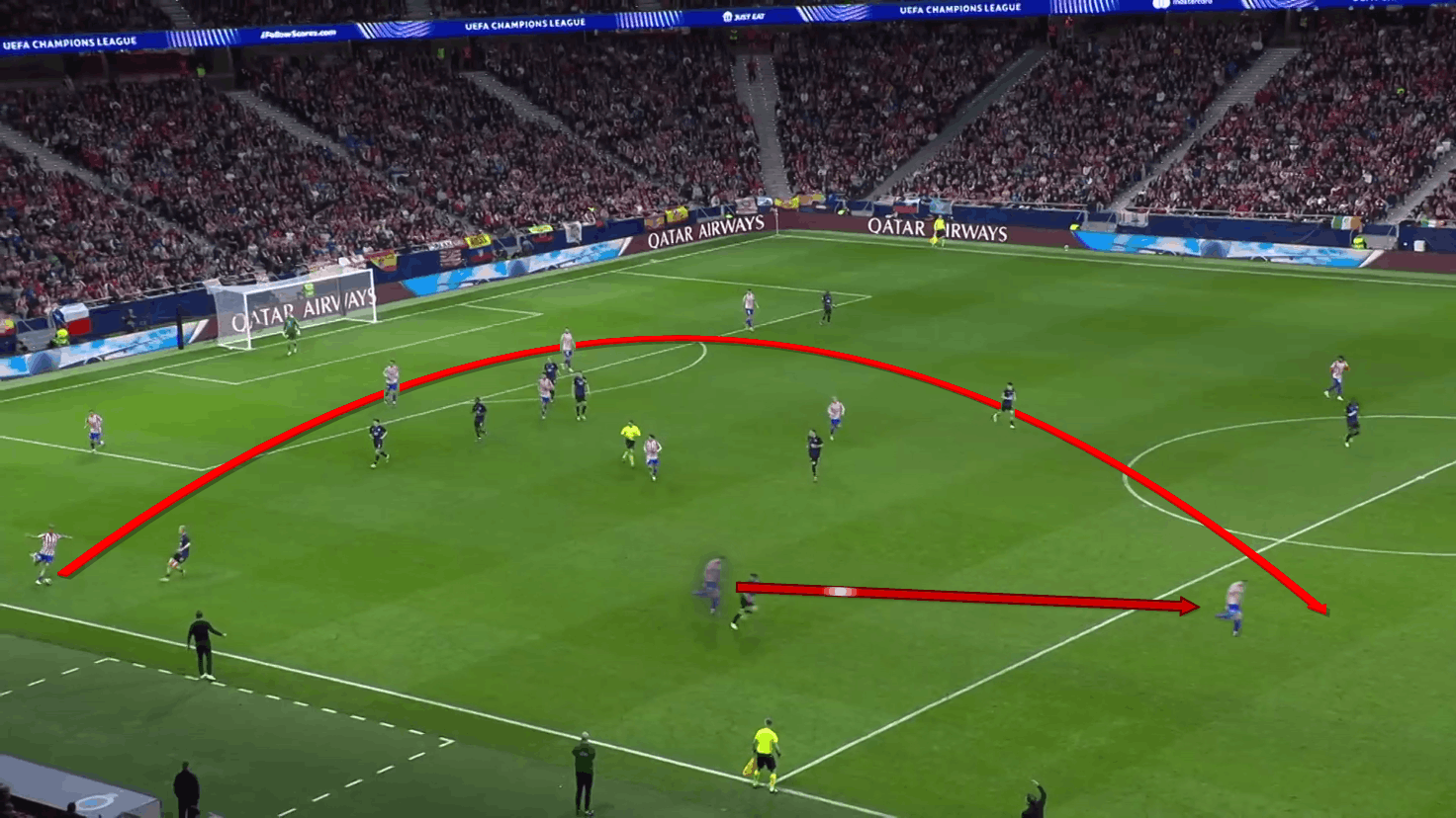 Atlético Madrid Vs Club Brugge [4-1] UCL 2025/2026 Analysis