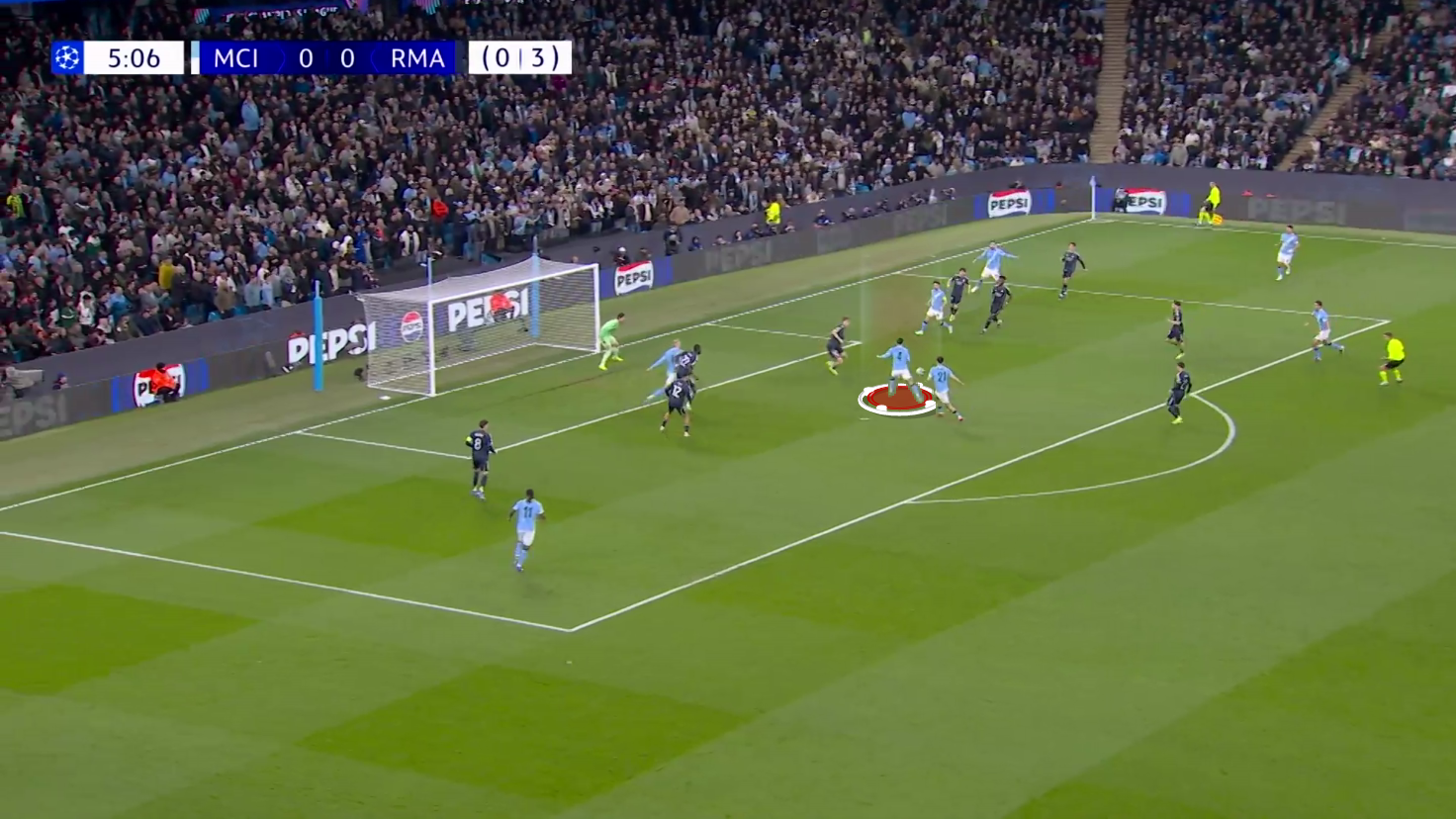 Manchester City Vs Real Madrid [1-2] UCL 2025/2026 Analysis