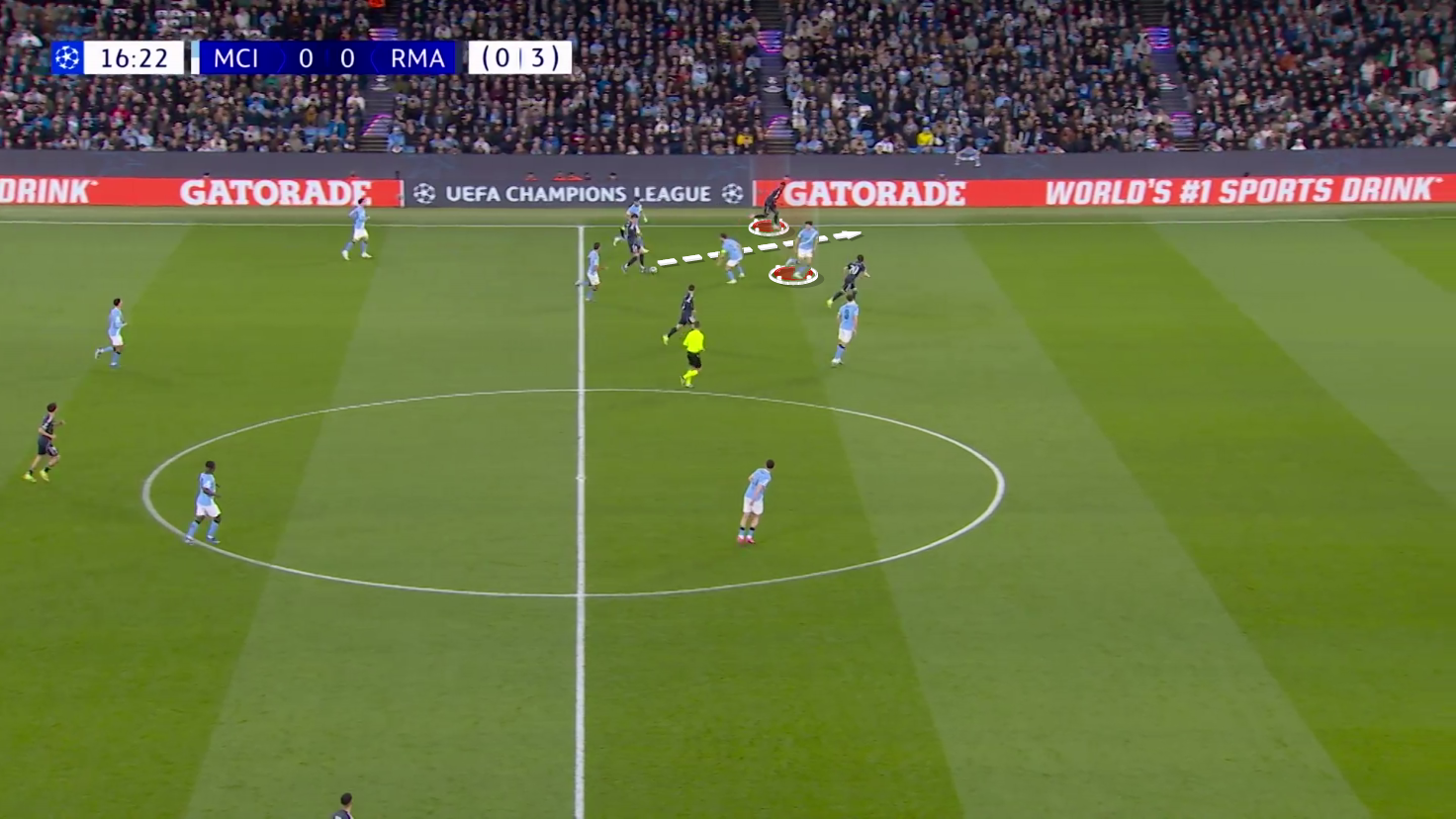 Manchester City Vs Real Madrid [1-2] UCL 2025/2026 Analysis