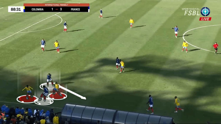 Eduardo Camavinga Scout Report At Real Madrid 2025/2026